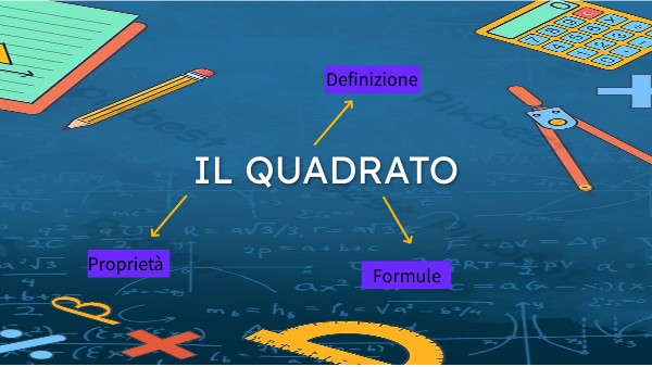 Il quadrato | Genially