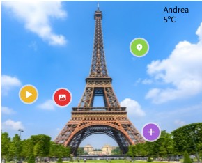 Torre Eiffel Andrea | Genially