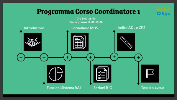 Programma Corso Coordinatore 1