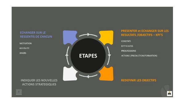 Copie - Copie - BASIC PRESENTATION