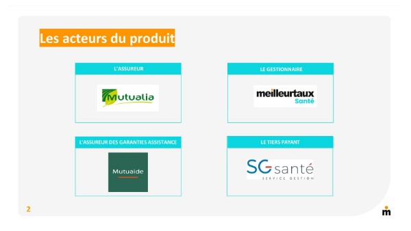 Copie - Présentation essentielle