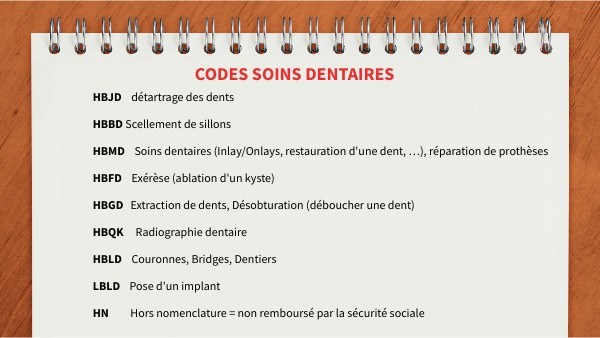 Copie - BASIC PRESENTATION