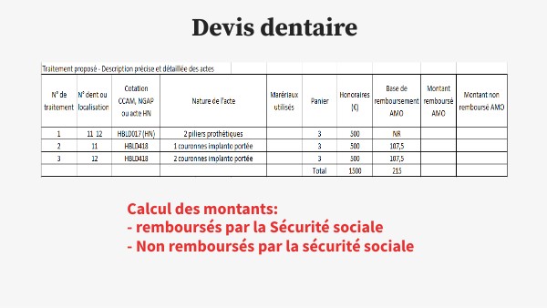 DIGITAL BASIC PRESENTATION | Genially