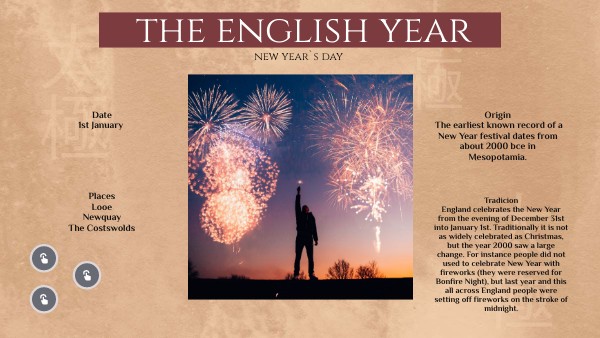 NEW YEAR´S DAY | Genially