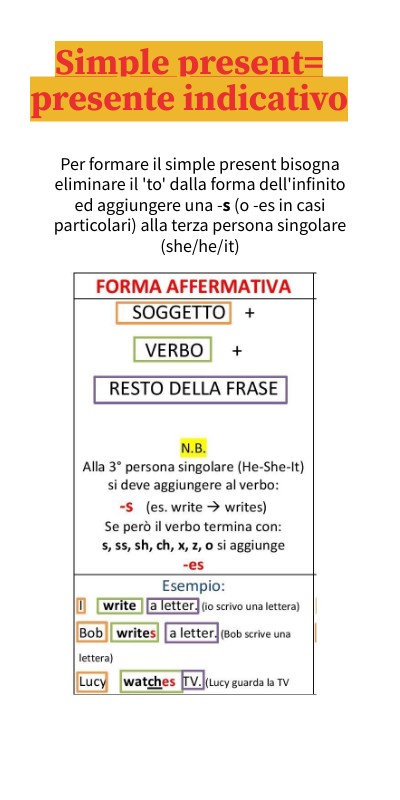 19.12 present simple | Genially