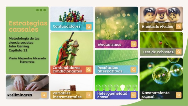 Métodos. Cap 11 | Genially