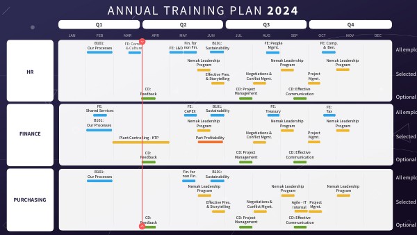 2024 - Americas Learning Calendar