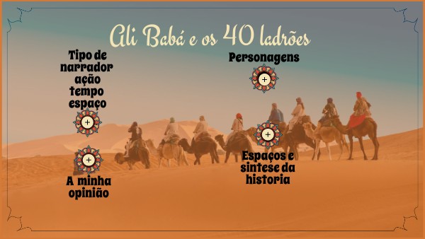 Ali Babá e os 40 ladrões | Genially