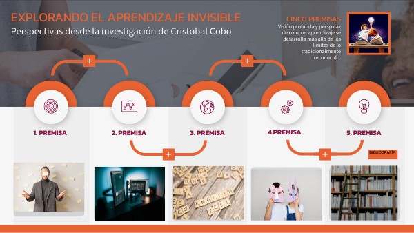 Explorando el aprendizaje invisible | Genially