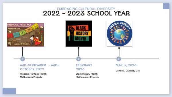 EMBRACING CULTURAL DIVERSITY