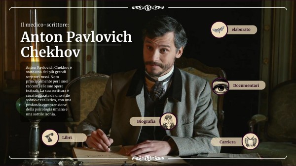 R. ITA Anton Pavlovic Cechov | Genially