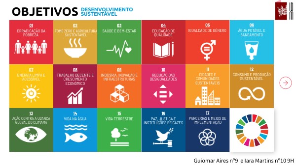 Cidadania - ODS | Genially