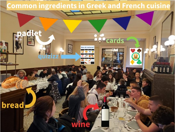 Common ingredients in Greek and French cuisine | Genially
