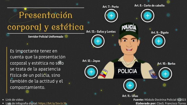 Presentación corporal y estética | Genially