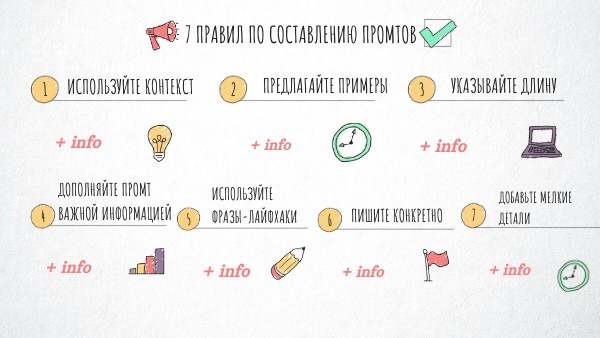 VISUAL THINKING CHECKLIST | Genially