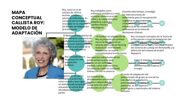 MAPA MENTAL HORIZONTAL | Genially