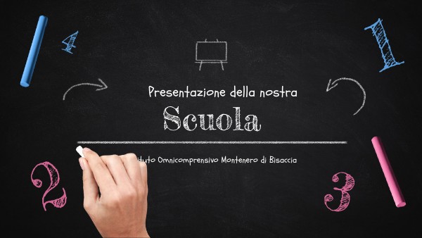 La nostra scuola | Genially
