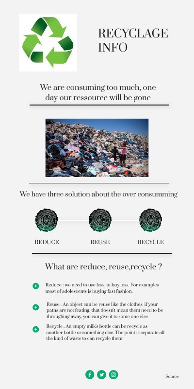 POLLUTION INFO | Genially