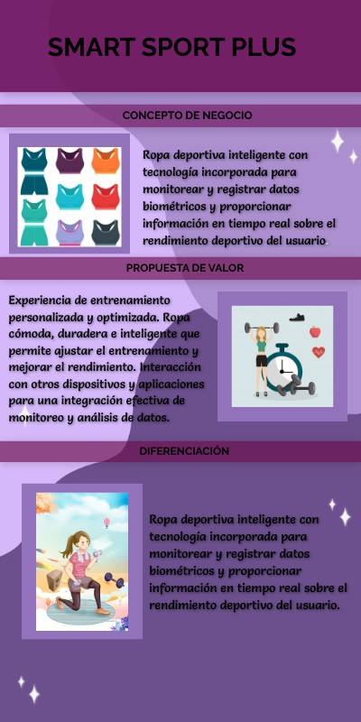 Smart sport plus INFO