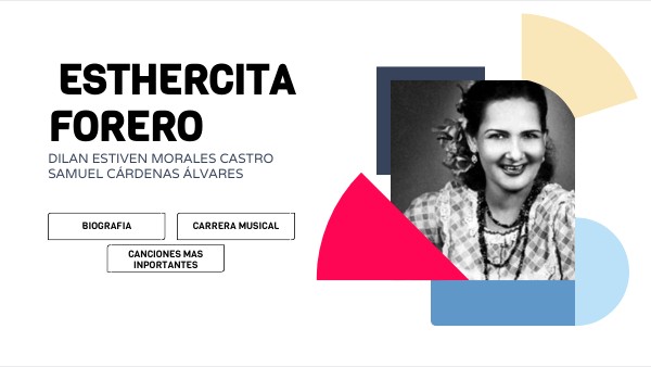 Esthercita forero | Genially