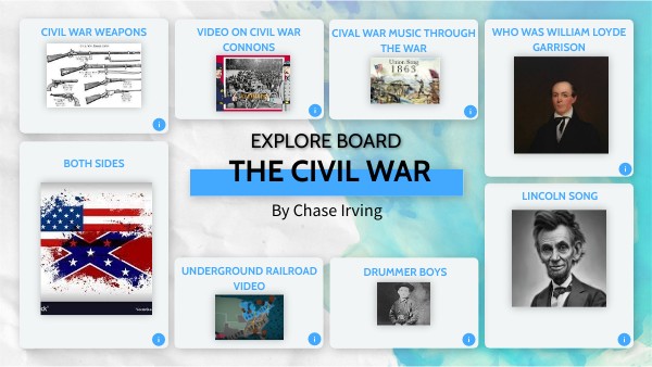 Explore Board Template
