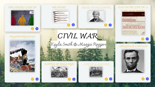 Civil War Board | Genially