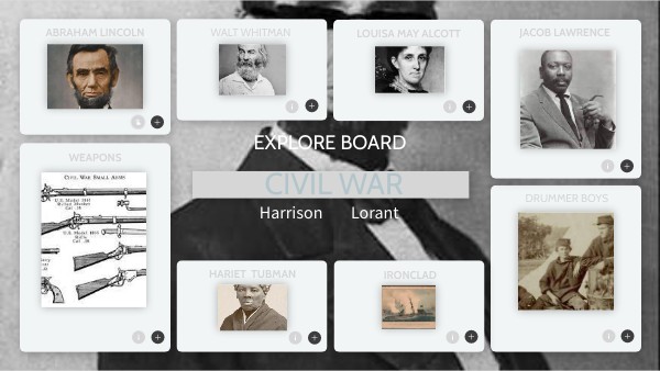 Explore Board Template