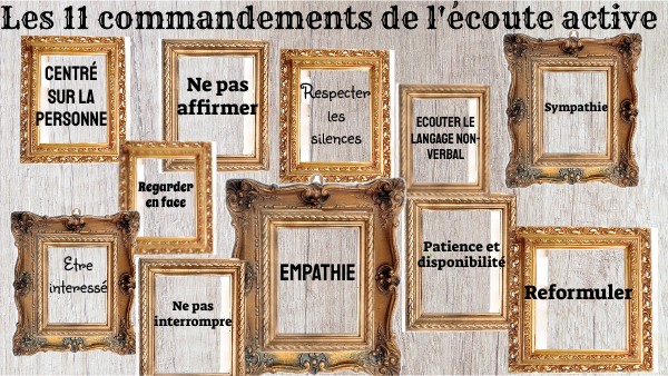 Les 11 commandements de l'écoute active | Genially
