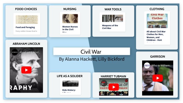 Explore Board Template