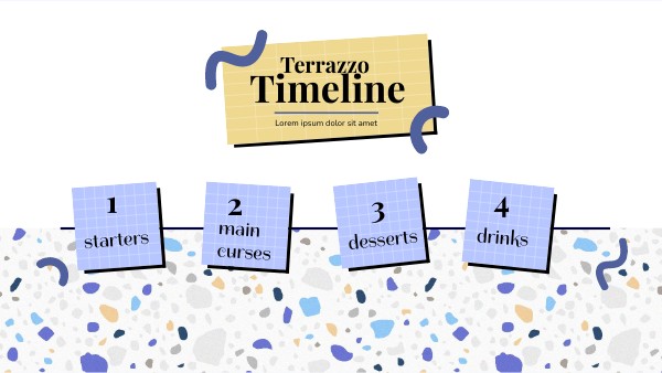 TERRAZZO TIMELINE