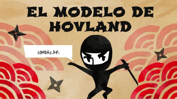 El Modelo de Hovland