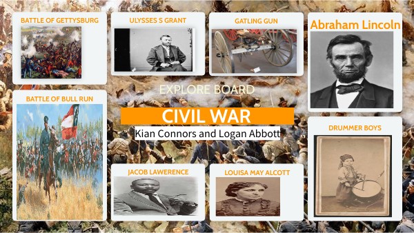 Explore Board Template