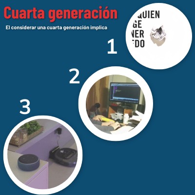 Consideraciones cuarta generación | Genially