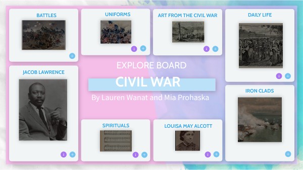 Explore Board Lauren and Mia | Genially