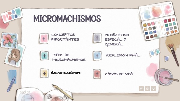 micromachismos | Genially
