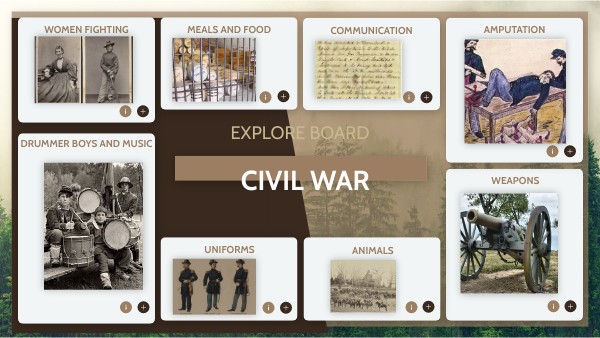 Explore Board Template