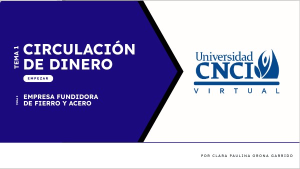 Proyecto Modular-M3 - M4 Administración económica FMN B | Genially