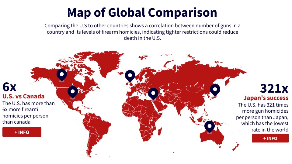 Copy - BASIC MAP | Genially