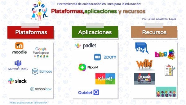 Herramientas de colaboración en línea para la educación | Genially
