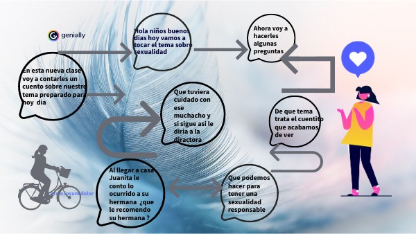 PROPUESTA COMERCIAL GENIAL | Genially