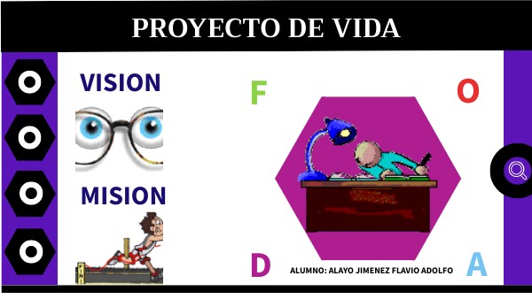 Proyecto De Vida P01en 2023 Genially