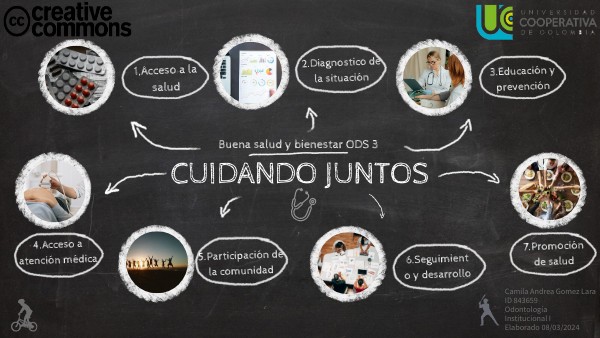 Acción solidaria | Genially