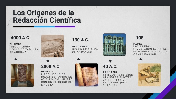 Los Origenes de la Redacción Científica | Genially