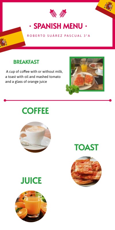 Spanish menu | Genially