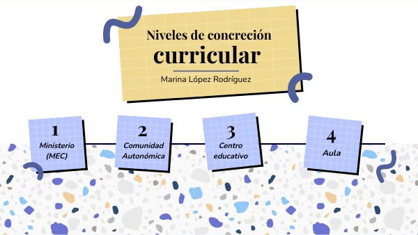Niveles Concreción Curricular | Genially