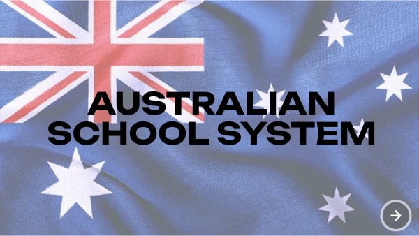 Australian school system | Genially