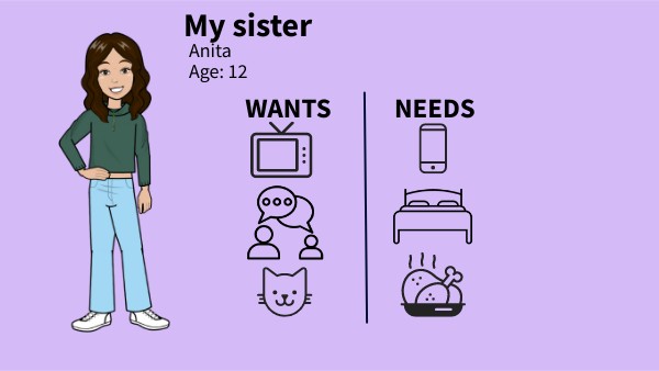 Wants and needs | Genially