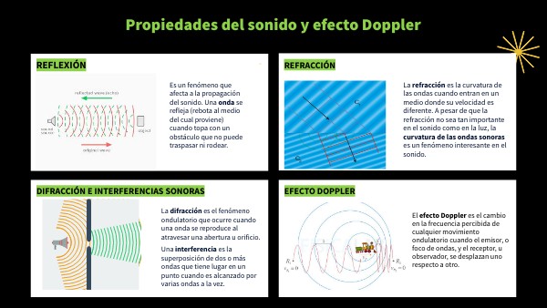 Propiedades del sonido y efecto Doppler | Genially