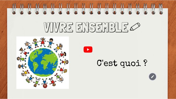 projet des 5ème | Genially