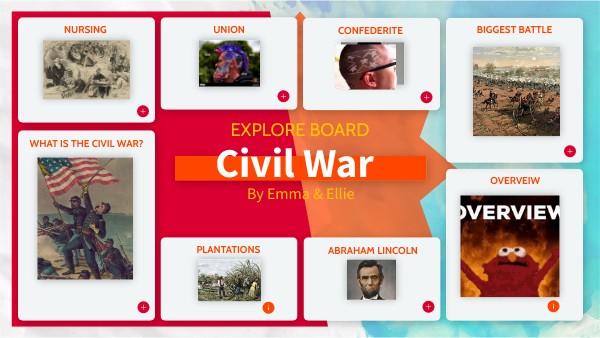 Explore Board Template